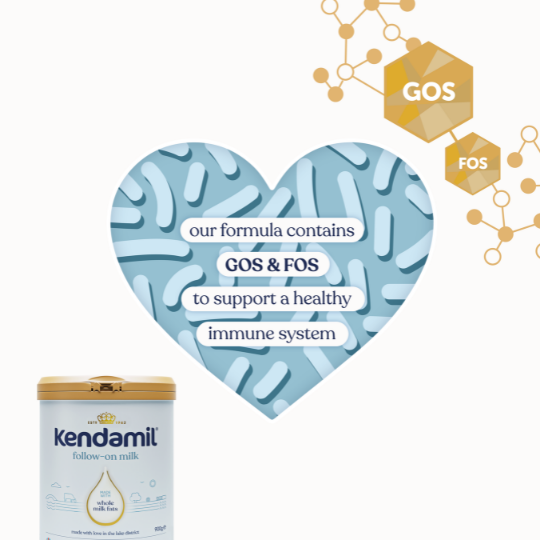 What Are GOS and FOS Prebiotics And Why Do We Need Them In Baby Formul ...