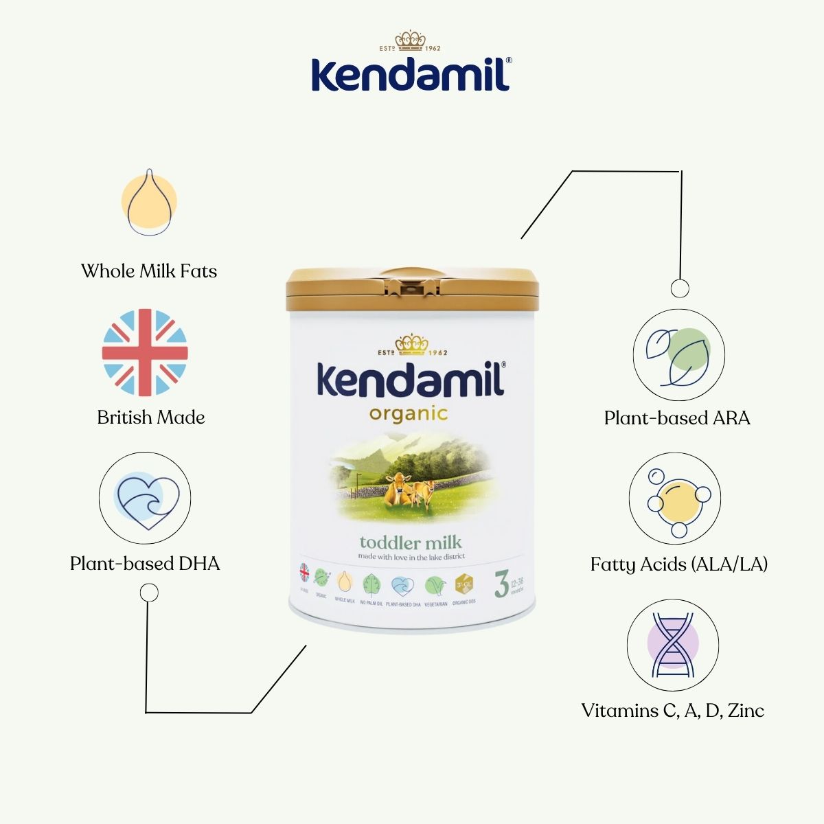 Organic Toddler Milk Powder (12 - 36 months) 800g – Kendamil Singapore